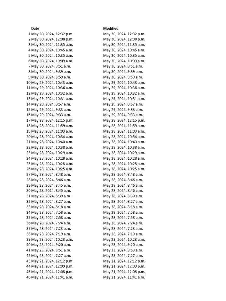 Moiben Visitation Logs | PDF | Plants | Pest (Organism)