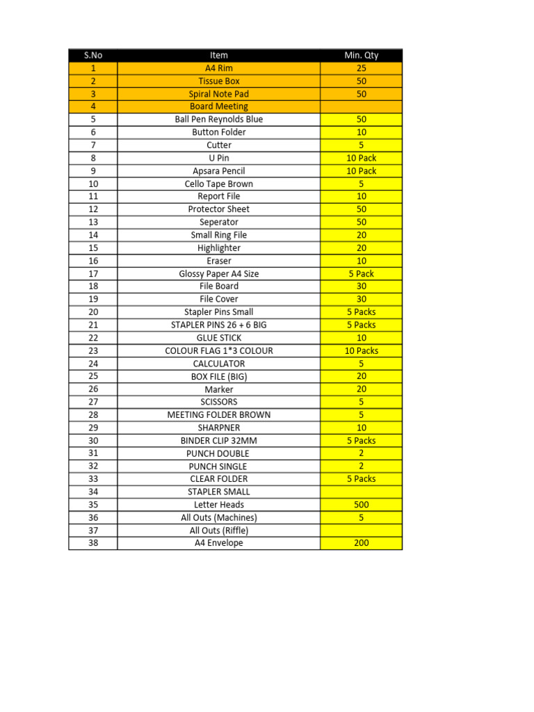 Office Supply Order List | PDF