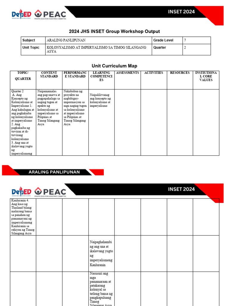 Task 1-HO4-Curriculum Map | PDF