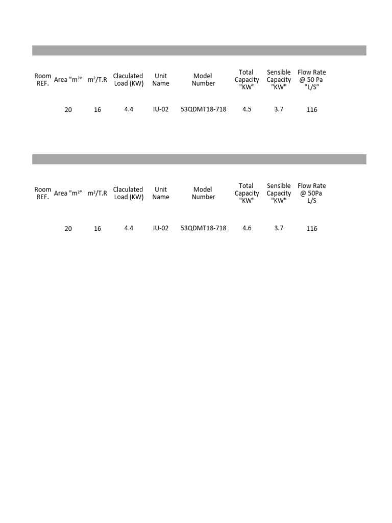 Ducted Split Unit Selection | PDF