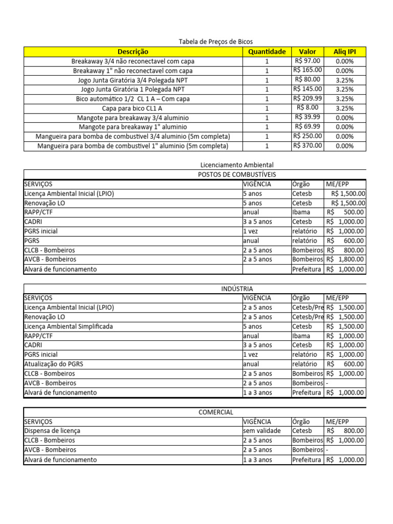 Simulador_Proposta | PDF