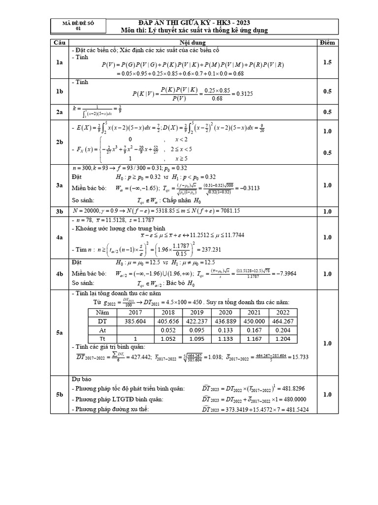 Dap An de Thi Giua Ky Ltxs Tkud Hk3 2023 12 | PDF