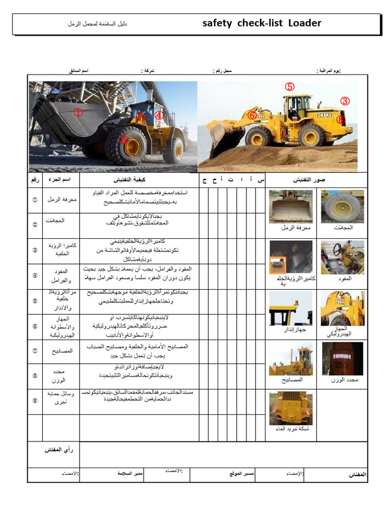 Loader Safety Checklist-1 | PDF