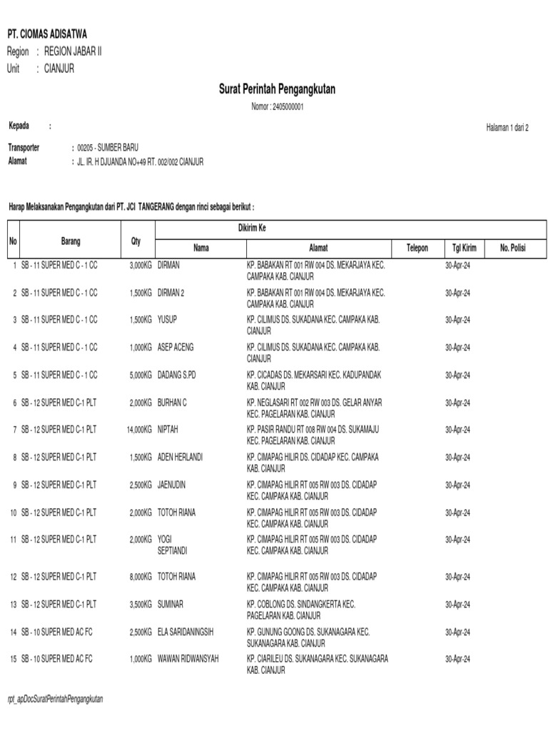 reportAntar-139 | PDF