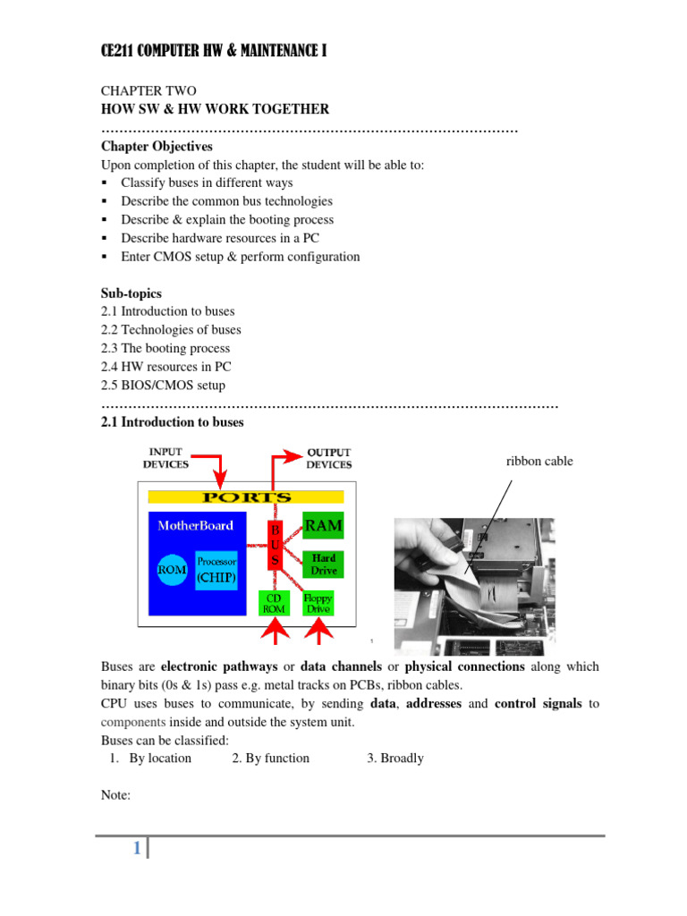 Chapter Two Hardware Software | PDF | Bios | Booting