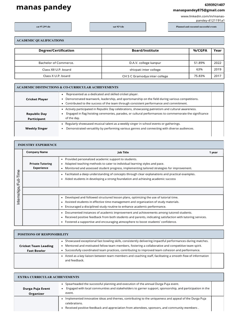 CV OF MANAS PANDEY | PDF | Teaching Method | Organizational Behavior