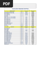 Builders Certification of Plans Specs Site HUD-92541 | PDF | United ...