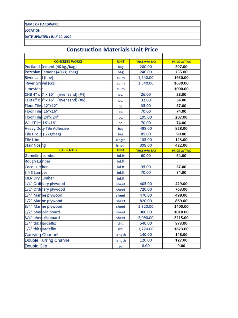 Hardware Price List Philippines 2022 | PDF | Paint | Pipe (Fluid ...