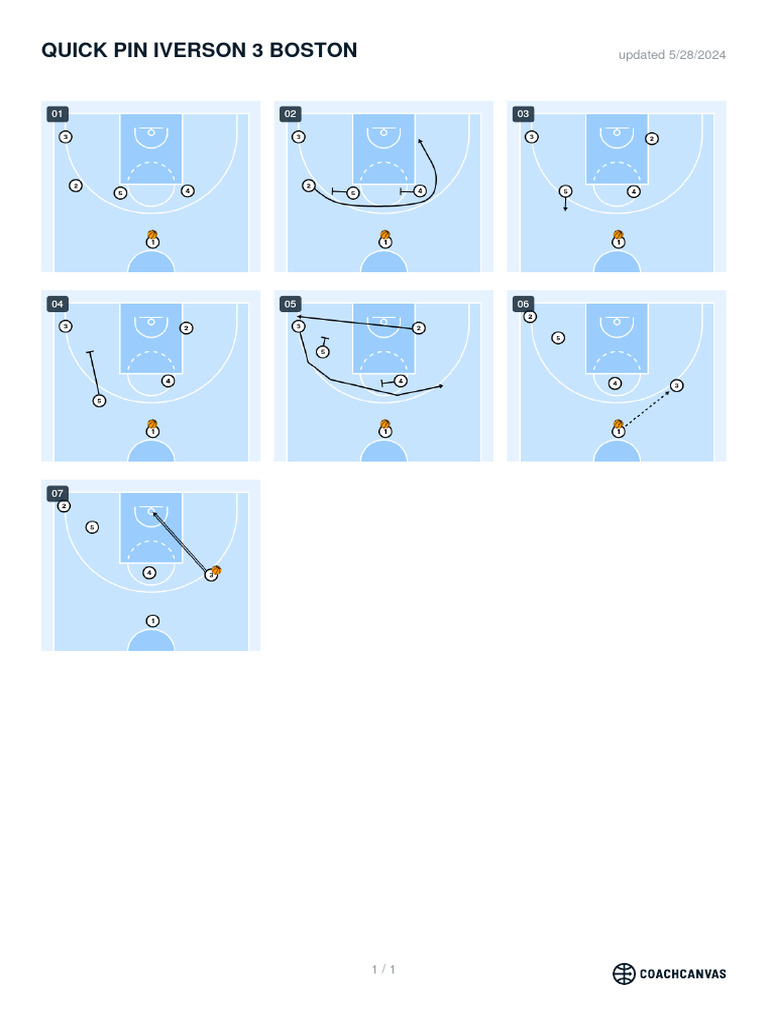 Quick Pin Iverson 3 Boston | PDF