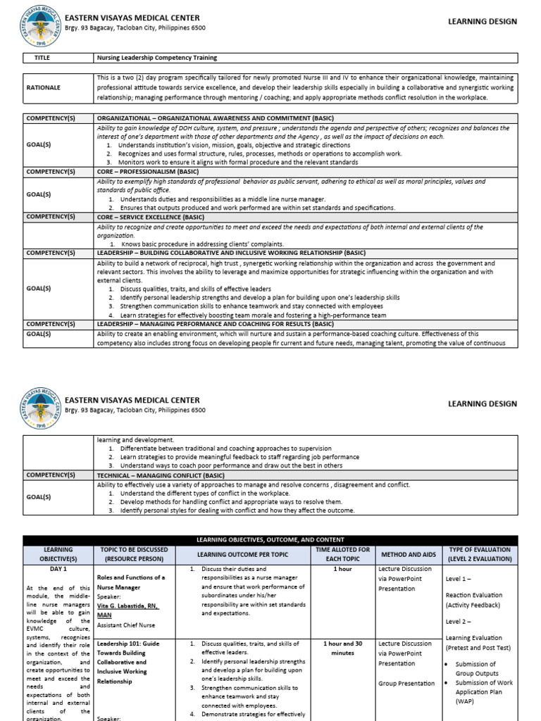 CCPD Learning Design For Nursing Leadership Competency Training | PDF | Leadership | Goal