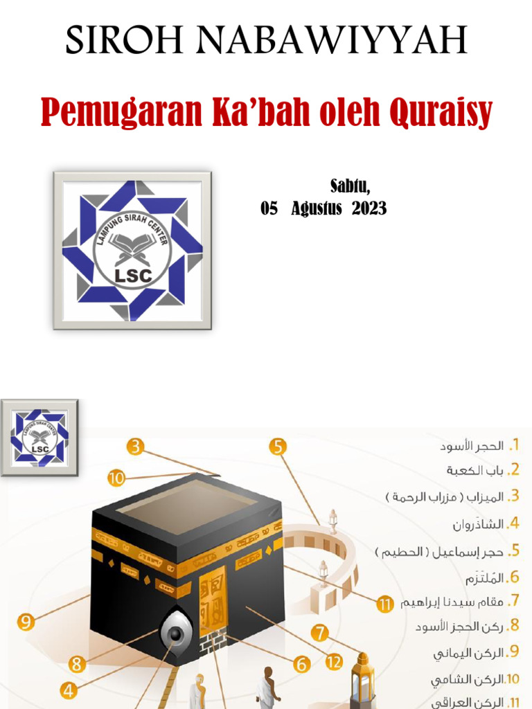 Kelas #18_Pemugaran Ka'Bah Oleh Quraisy | PDF
