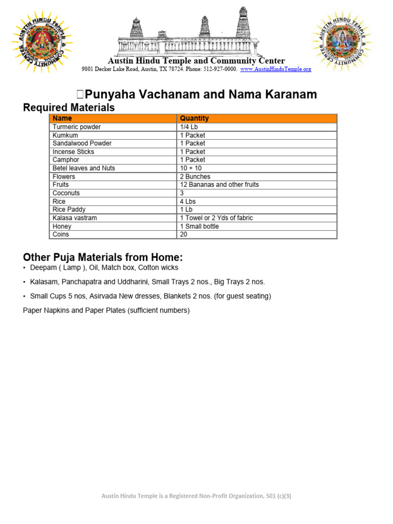 Nama Karanam Material Checklist | PDF