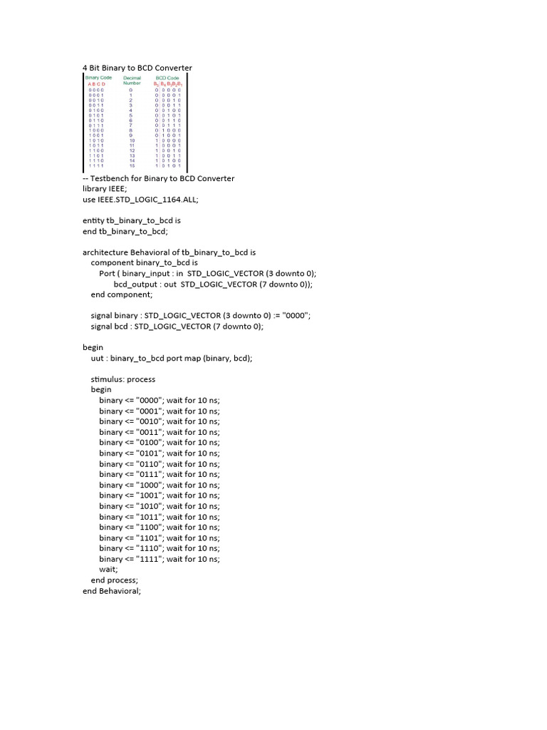 VHDL Binary to BCD Testbench | PDF | Binary Coded Decimal | Encodings
