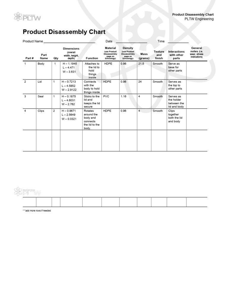 Product Disassembly Chart Guide | PDF | Mechanical Engineering
