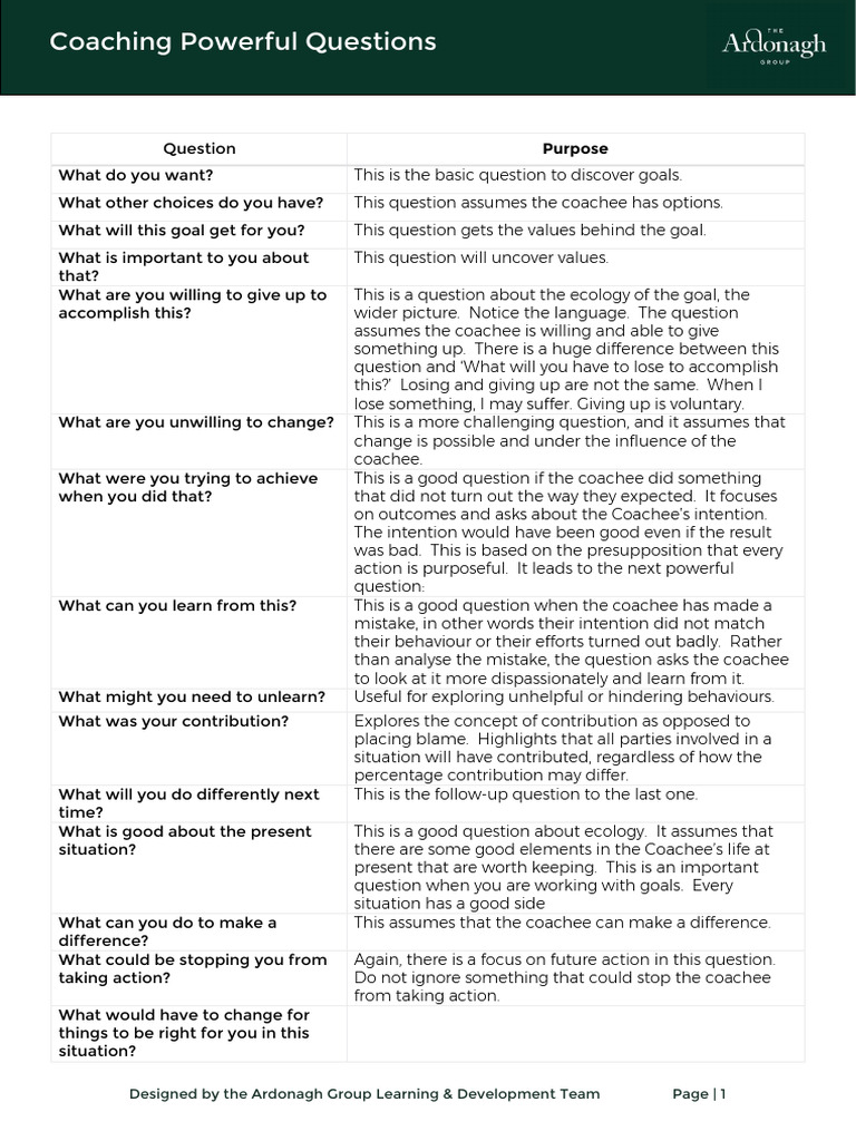 Coaching - Powerful Questions | PDF | Question | Behavior Modification