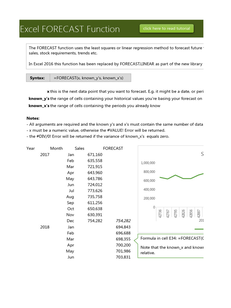 Excel Forecast Function | PDF | Forecasting | Errors And Residuals