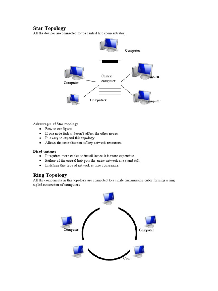 Star Topology | PDF