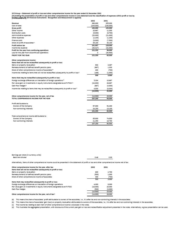 Handout - Statement of Profit or Loss and OCI | Download Free PDF ...
