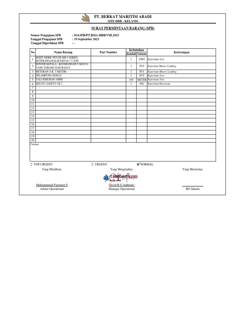 Surat Permintaan Barang (SPB) | PDF