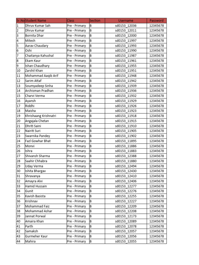 Extramarks Students Id | PDF