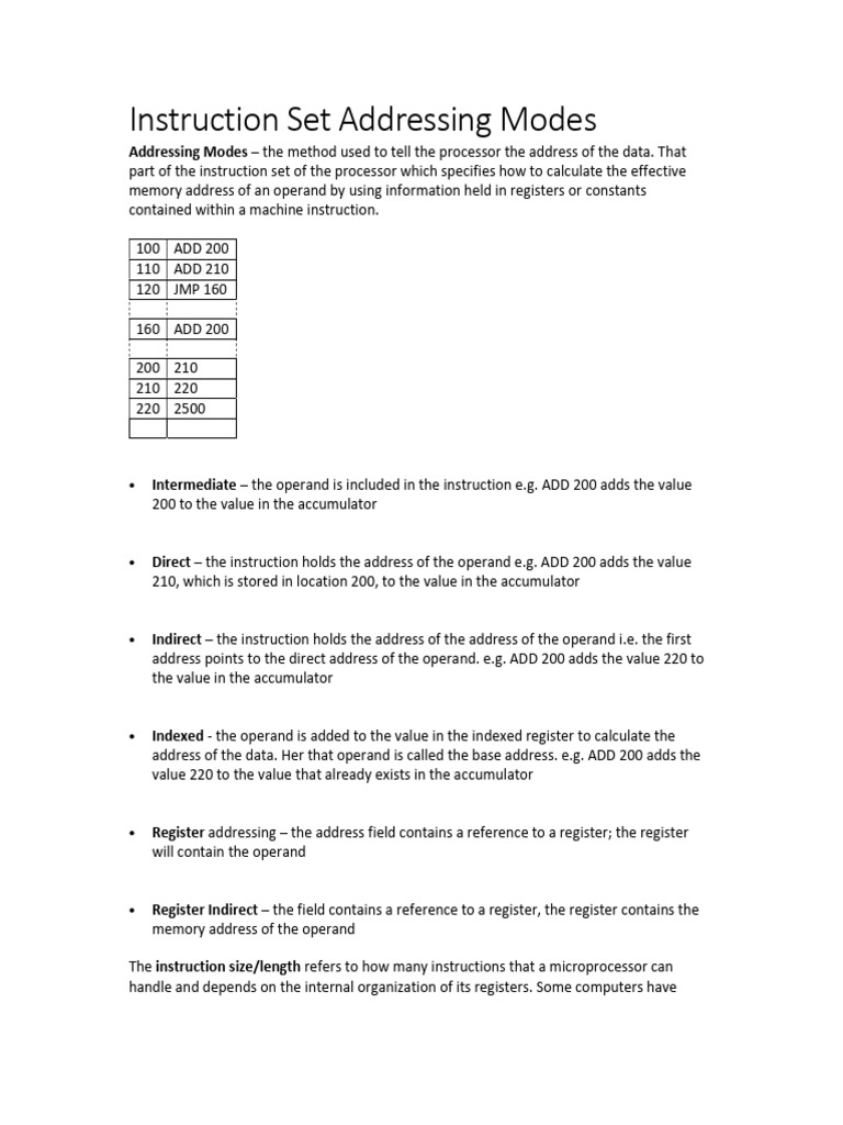 Instruction Set Addressing Modes | PDF | Computing | Computer Architecture