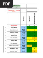 PV de Passation | PDF