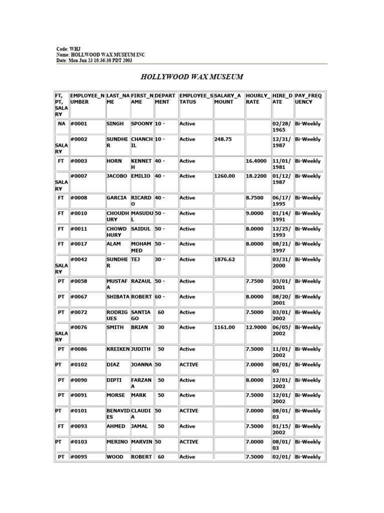 Wax Pay Report | PDF