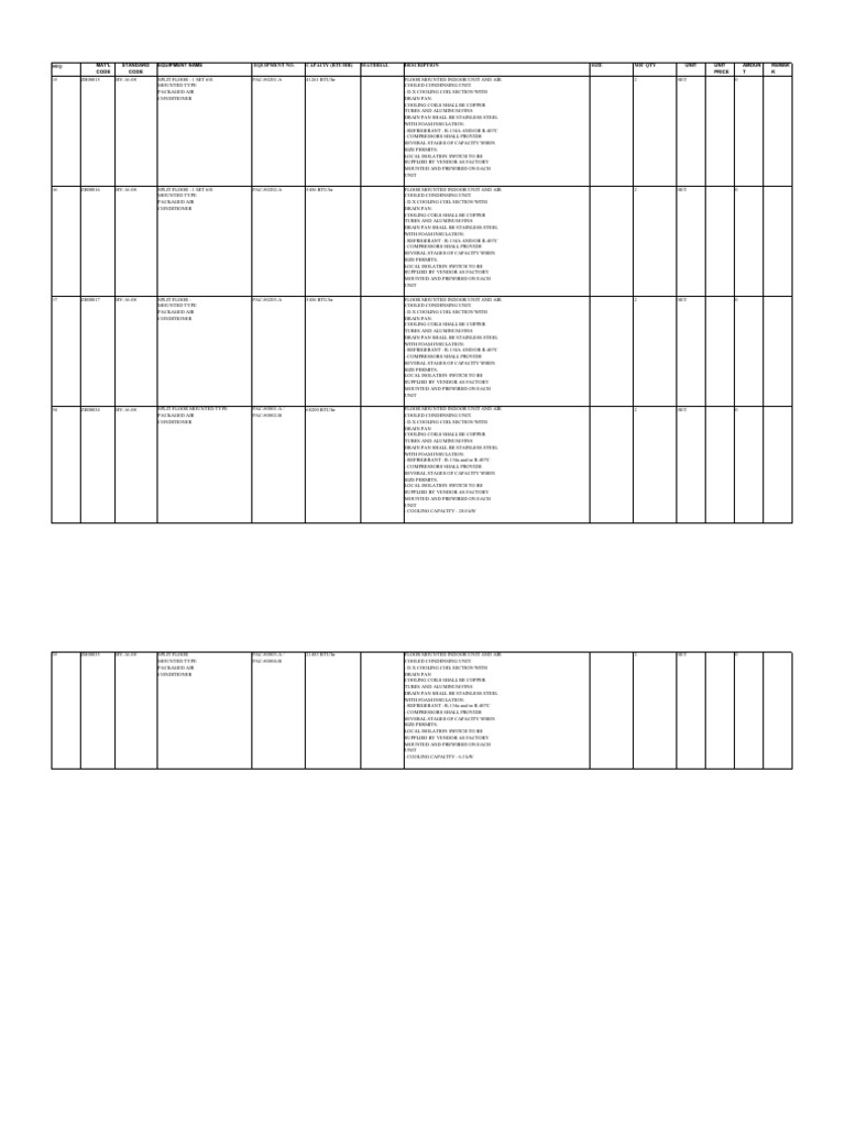 BOM for Aircond MR Sheet | Download Free PDF | Air Conditioning | Electromechanical Engineering