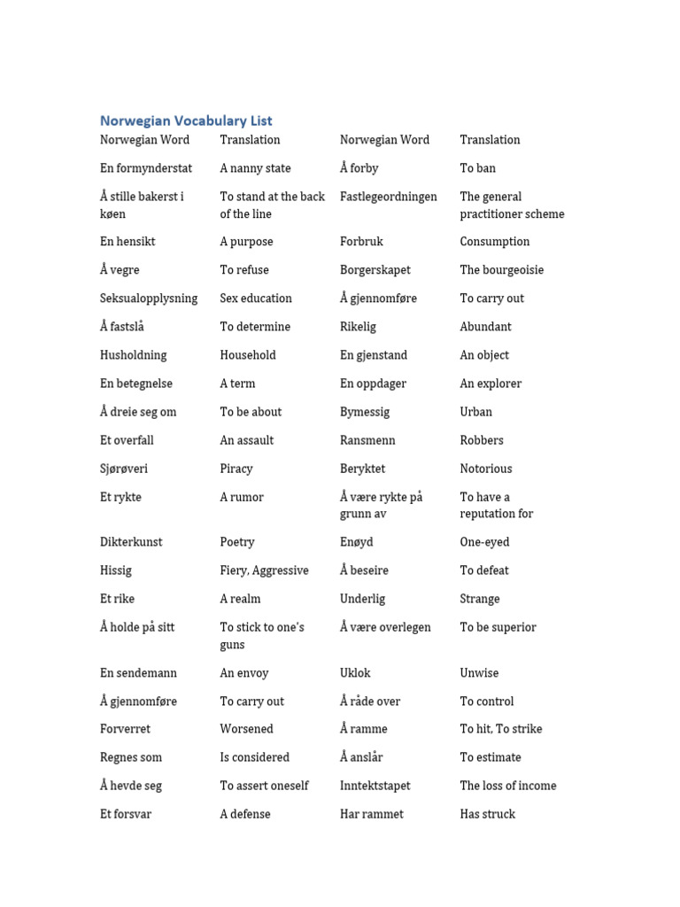 Specific Norwegian Vocabulary List Extended | PDF