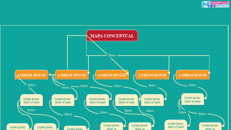 Plantilla Mapa Conceptual Powerpoint | PDF
