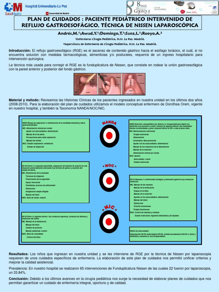 Cuidados Paciente Pediatrico Nissen | Descargar gratis PDF | La ...