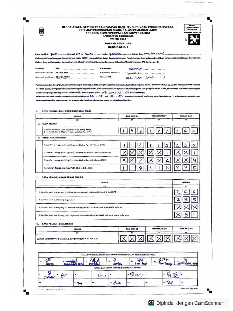 KAB | PDF