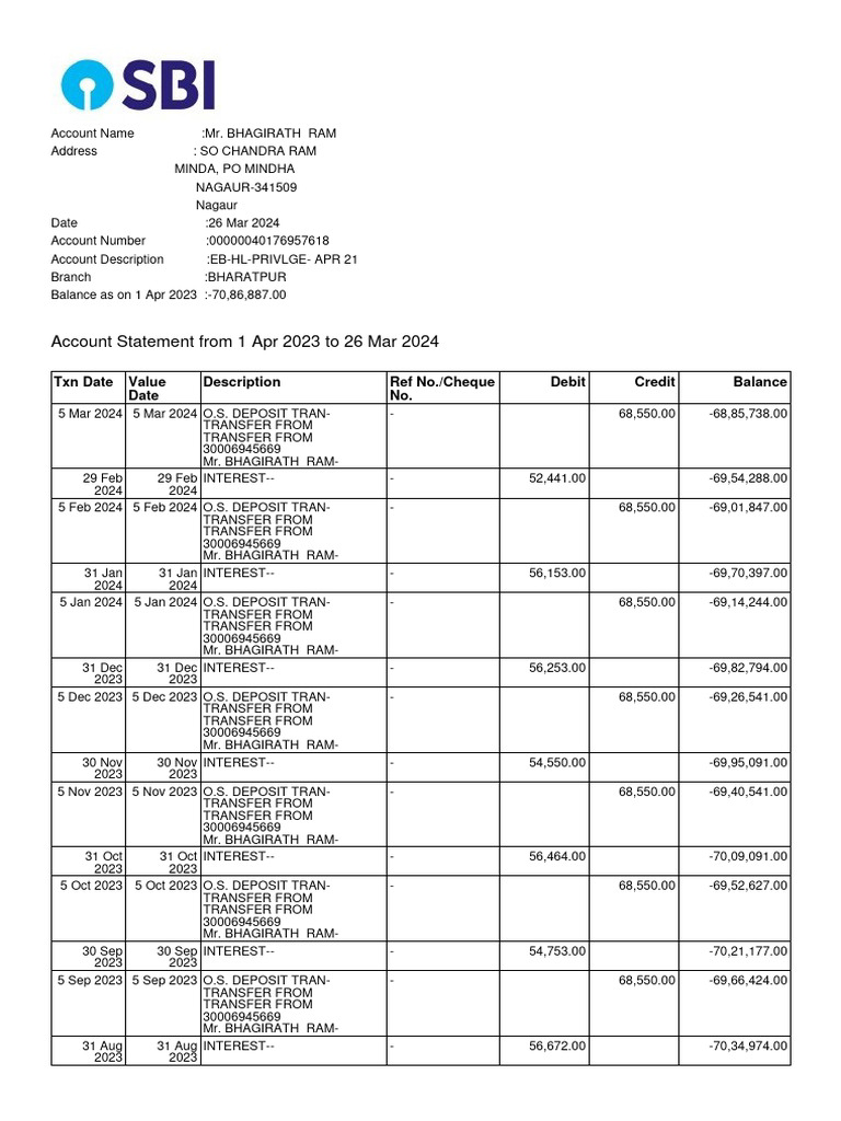 Account Statement From 1 Apr 2023 To 26 Mar 2024: TXN Date Value Date Description Ref No./Cheque ...