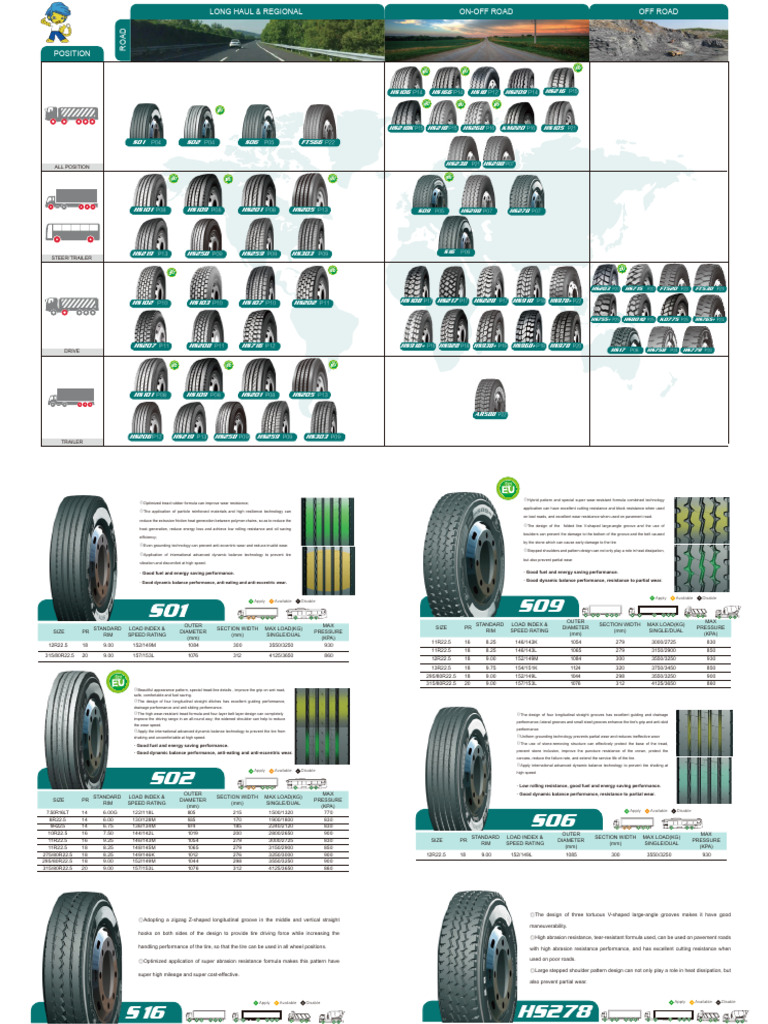 HENGFENG Tyre Catalogue Overview | PDF | Tire | Mechanical Engineering