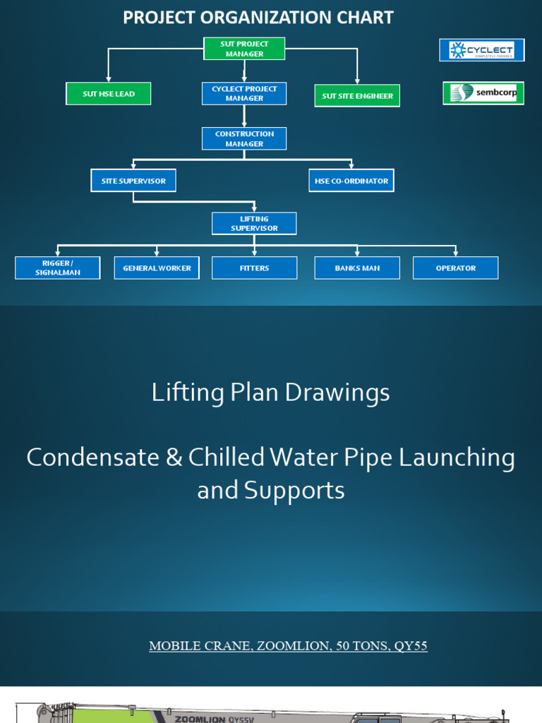 Lifting Plan for Pipe and Support Laucnhing | Download Free PDF | Crane ...