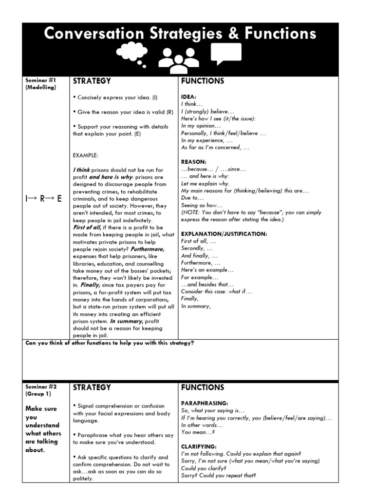 Conversation Strategies & Functions For Seminars Revised With Citation ...