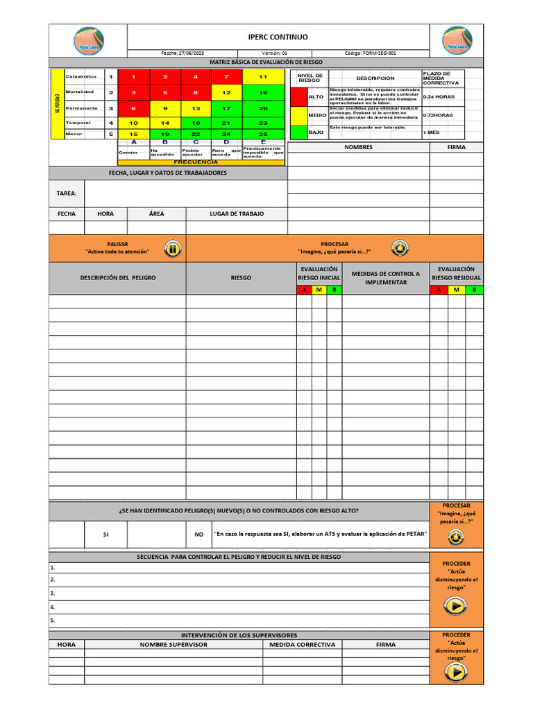 Iperc Continuo | PDF | Riesgo