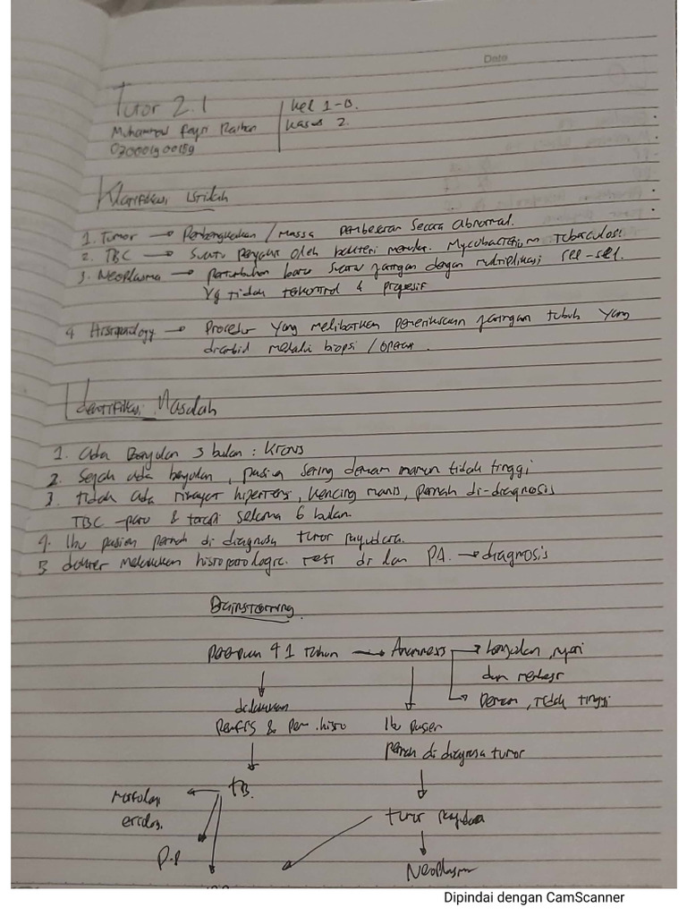 Tutor 2 Sesi 1 &2 - Muhammad Fajri Raihan - 1B | PDF