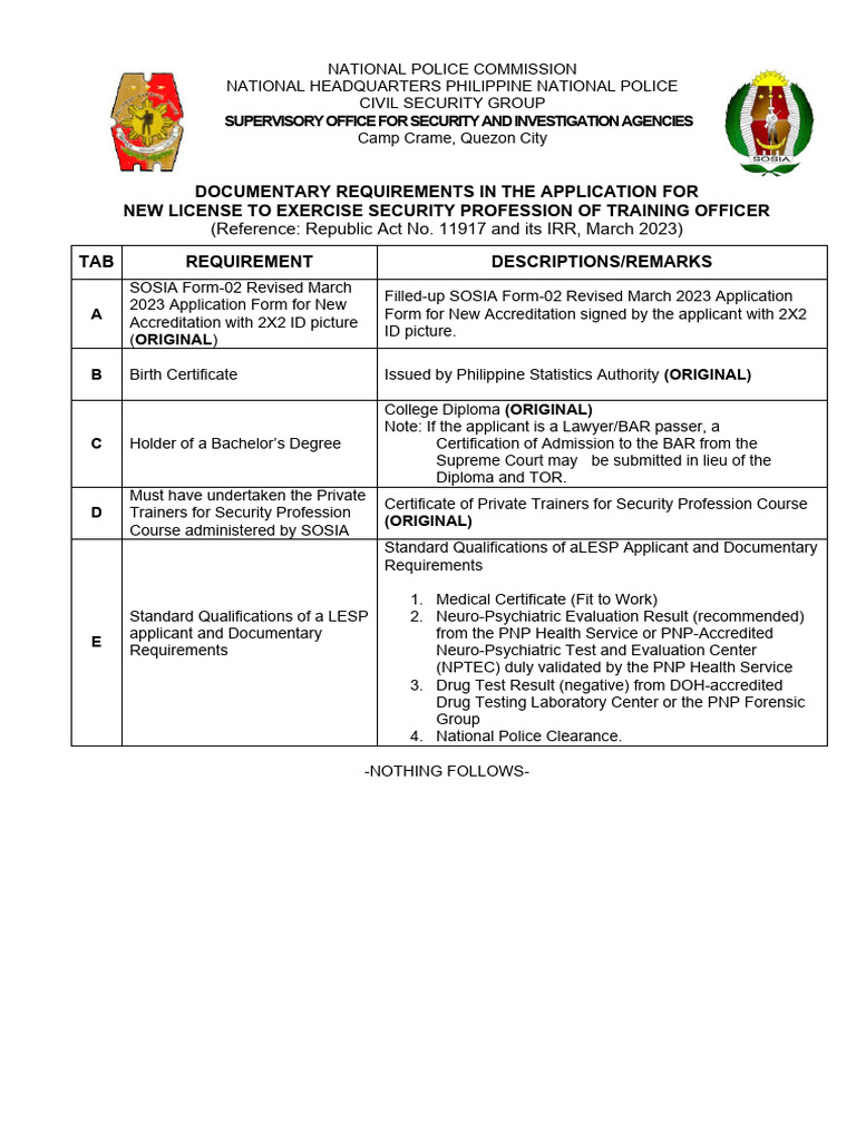 Documentary Requirements in The Application For New License To Exercise ...