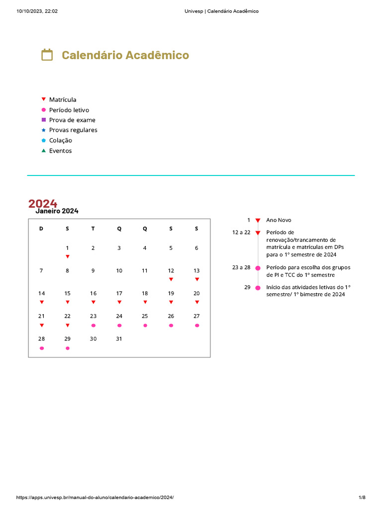 Calendário Acadêmico 2024 Univesp Pdf