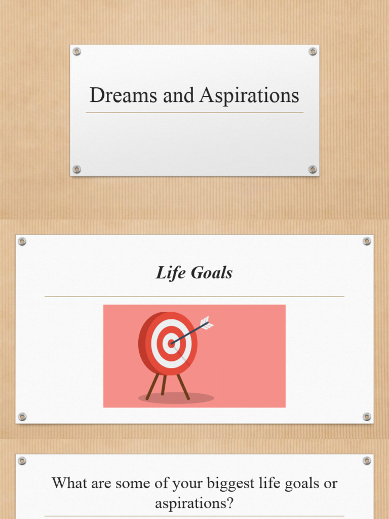 Defining Dreams and Aspirations | PDF