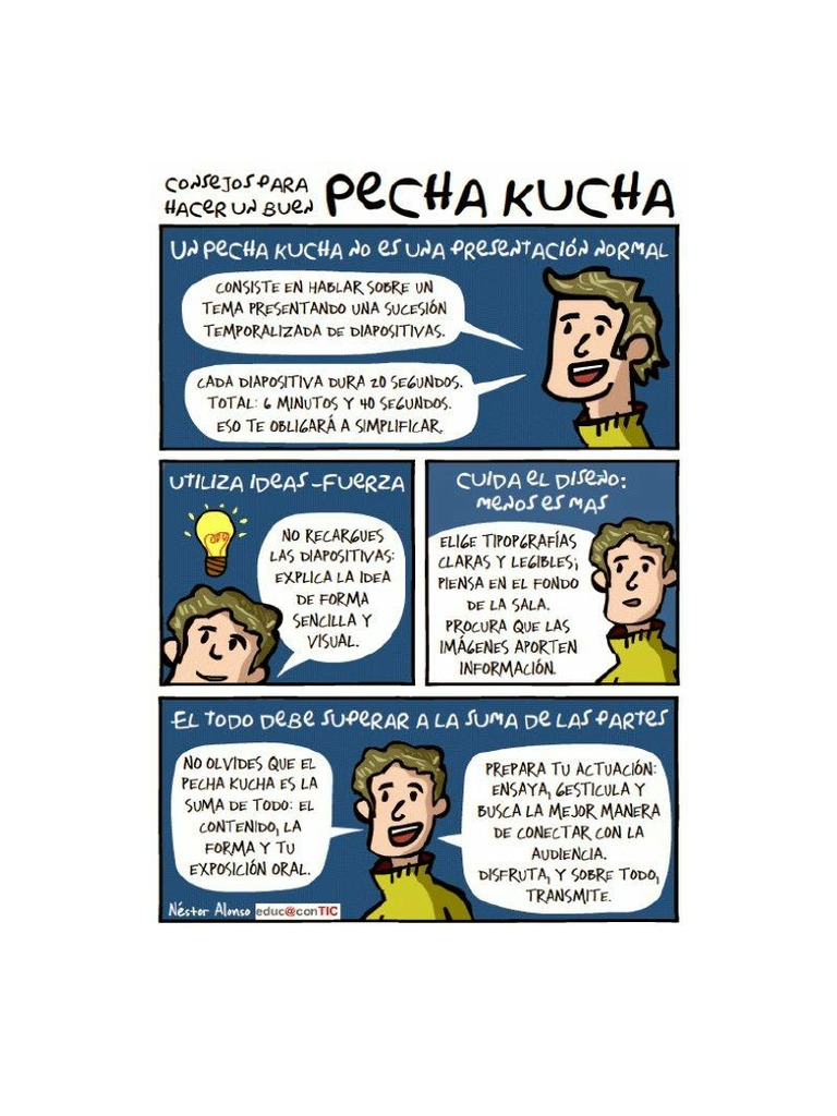 Pecha_ Kucha | PDF
