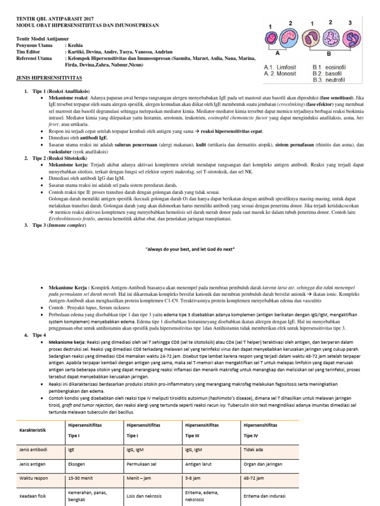 TENTIR Hipersensitivitas Dan Imunosupresan 2017 | PDF