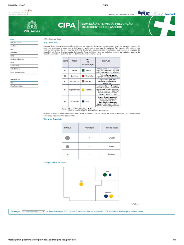 CIPA Mapa de Risco | PDF