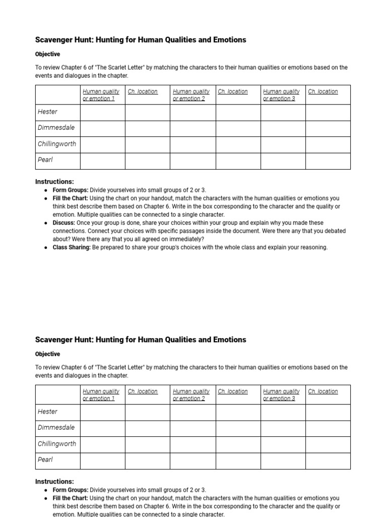 Handout Chapter 6 | PDF | Self-Improvement