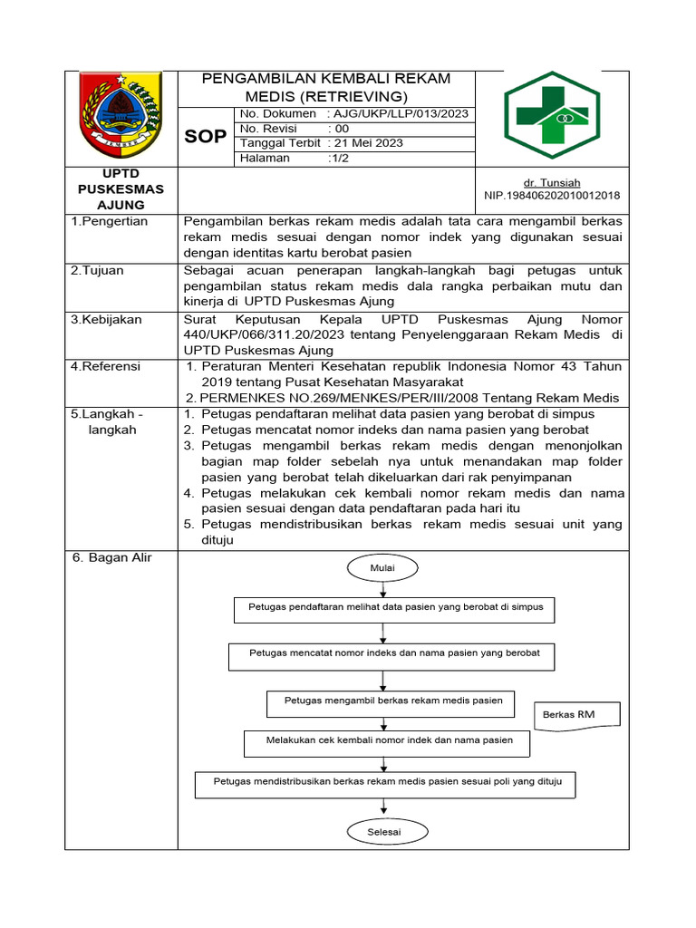 Sop Retriving RM | PDF | Kesehatan Holistik