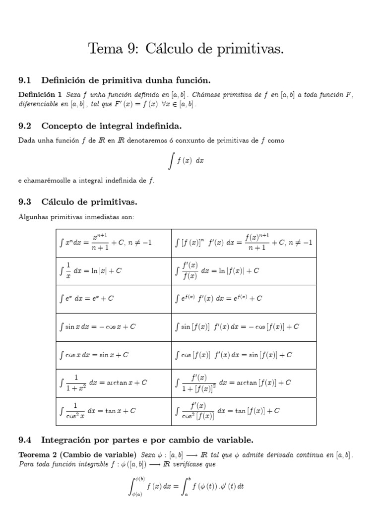 Tema 9: Cálculo de Primitivas.: 9.1 de Nición de Primitiva Dunha ...
