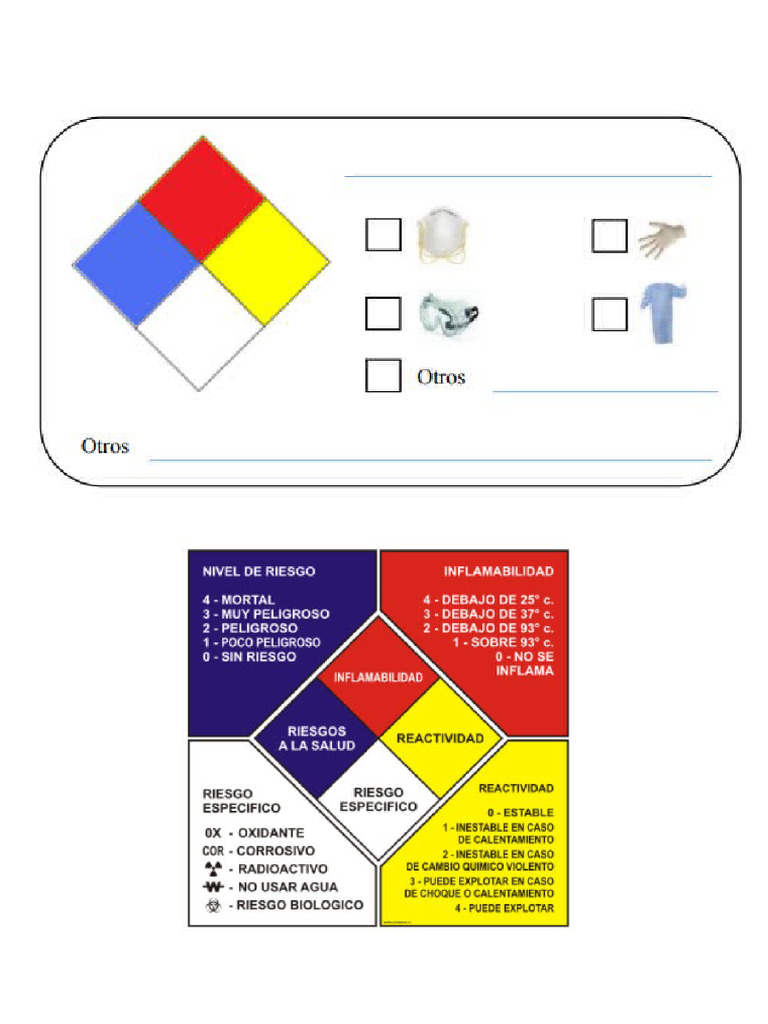 Anexo N°01 - Rombo de Seguridad | PDF
