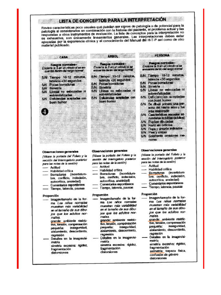 Ejercicio de HTP N. Buck - Diana Gi | PDF