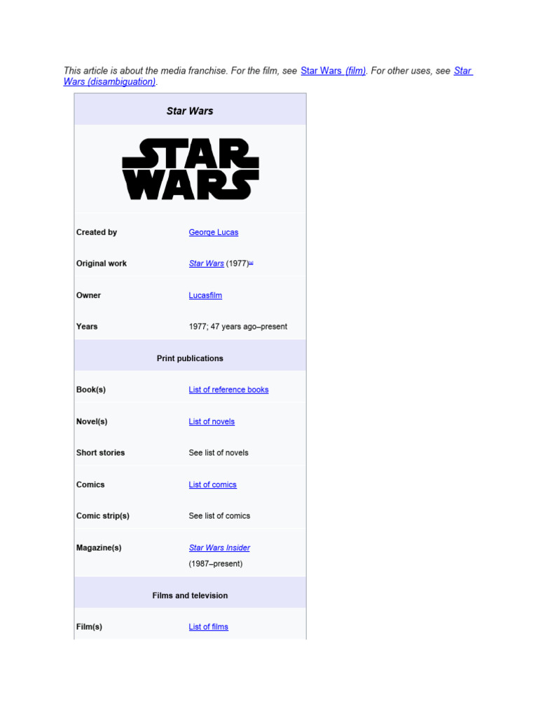 Star Wars: This Article Is About The Media Franchise. For The Film, See ...